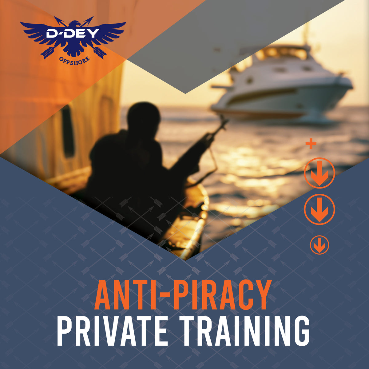 Anti-Piracy Private Training – D-DEY Offshore